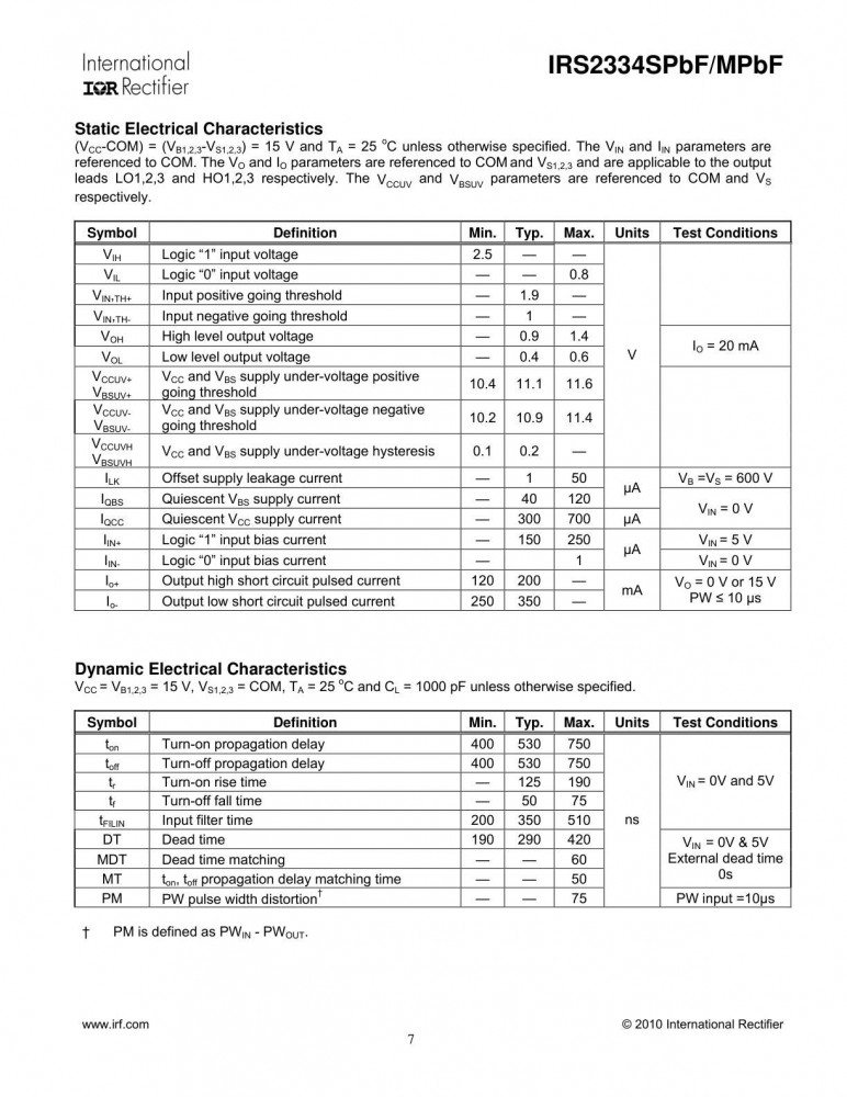 IRS2334SPBF datasheet page 7