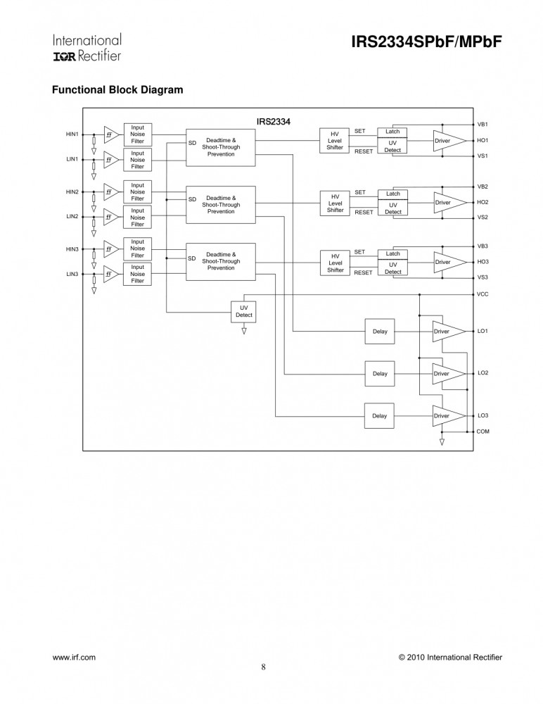 IRS2334SPBF datasheet page 8