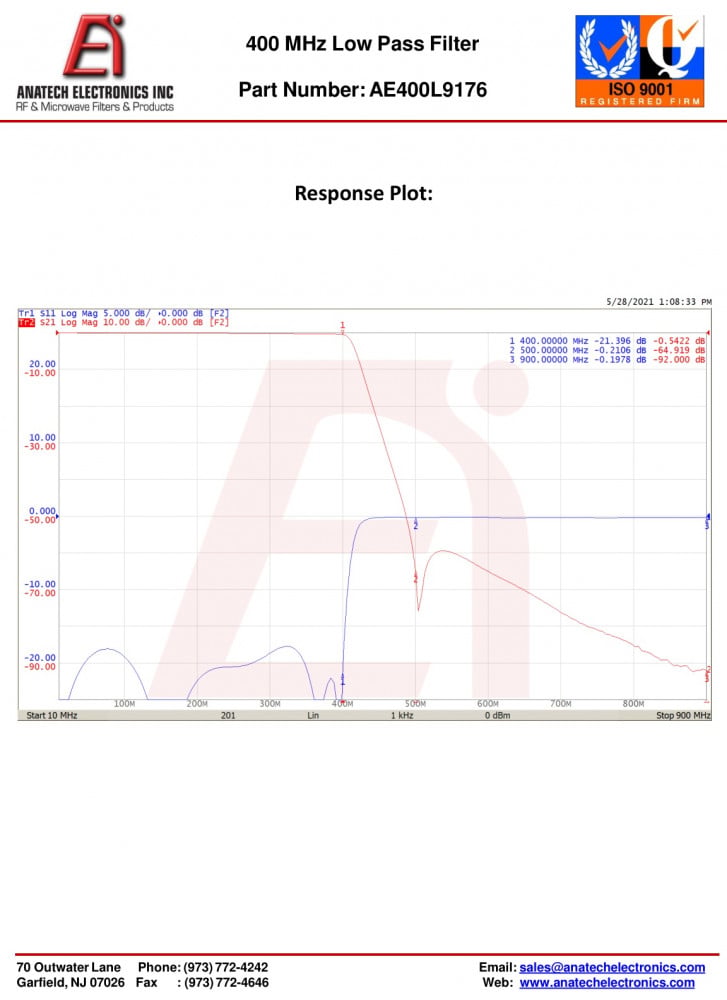 AE400L9176 technical document page 2
