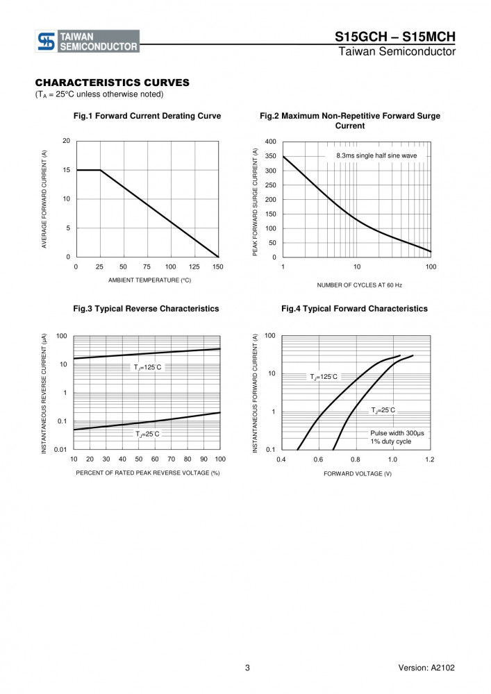 S15KCH technical document page 3