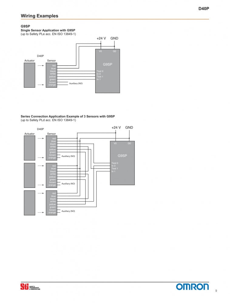 D40P documentation page 9
