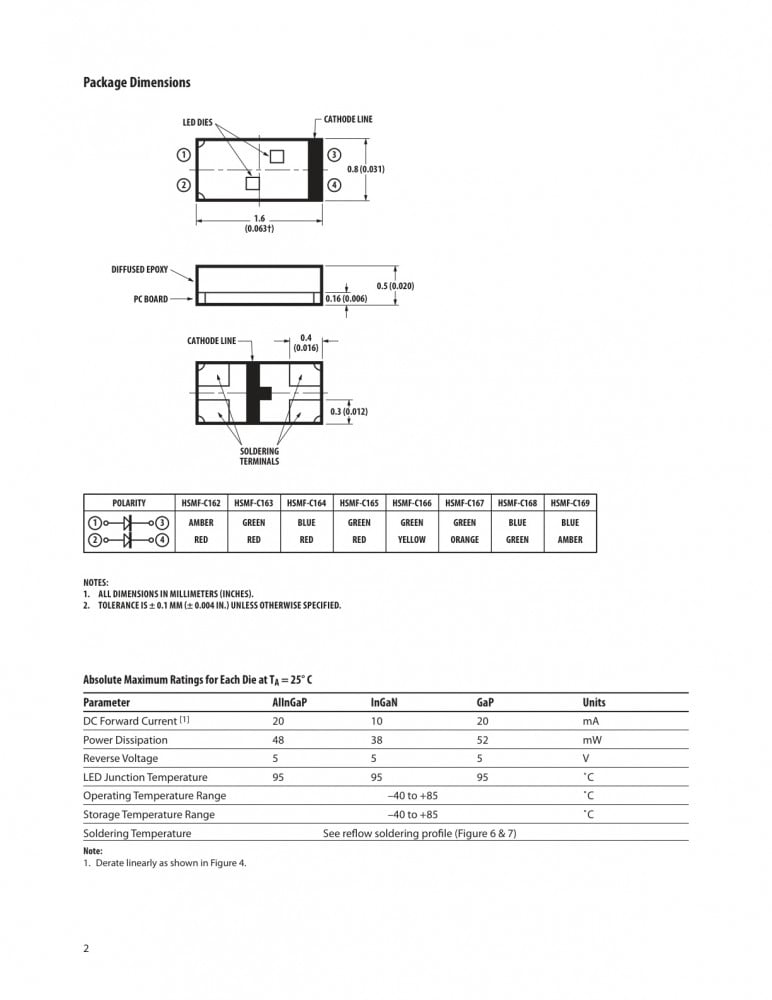 HSMF-C165 datasheet page 2