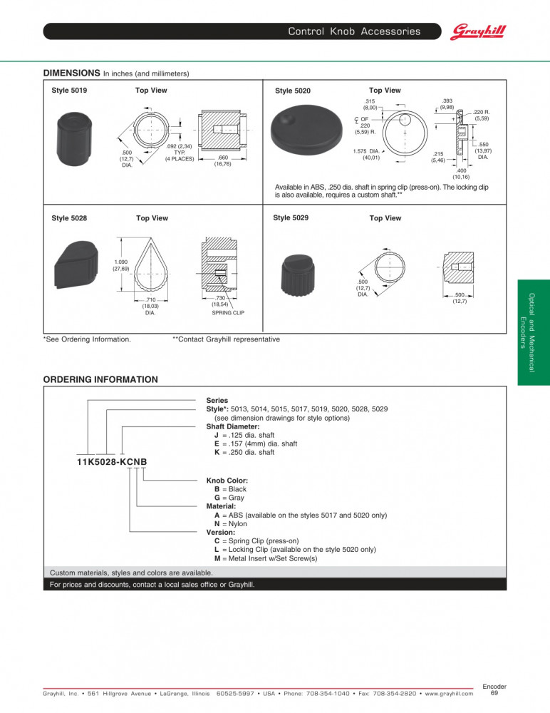 Grayhill control knob technical document page 2
