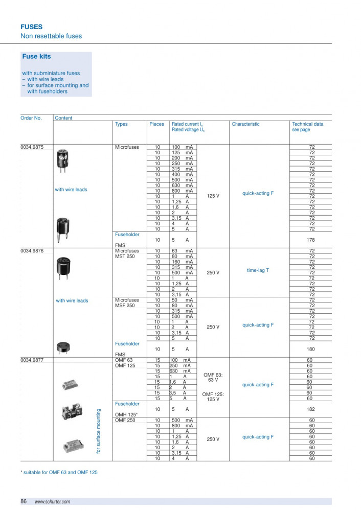 LEA NETWORKS fuse technical documentation page 1