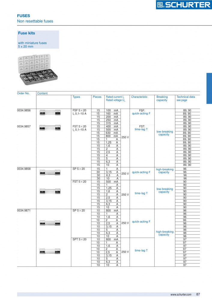 LEA NETWORKS fuse technical documentation page 2