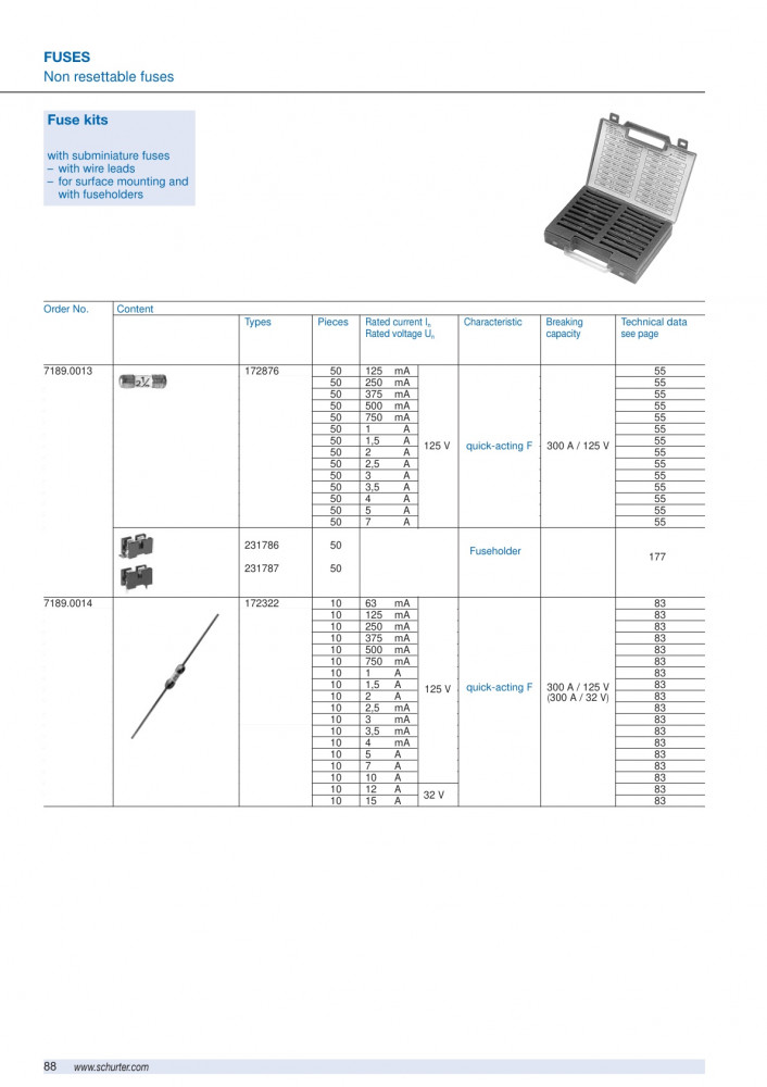 LEA NETWORKS fuse technical documentation page 3