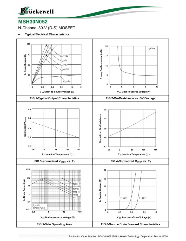 MSH30N052 datasheet page 4