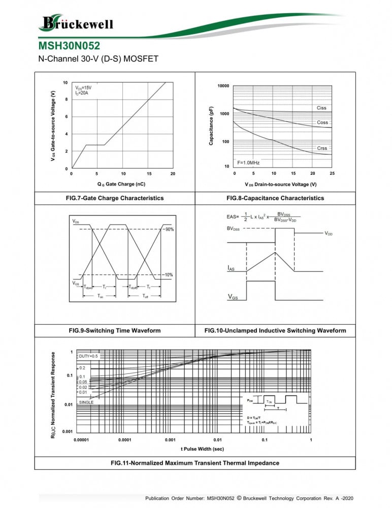 MSH30N052 datasheet page 5