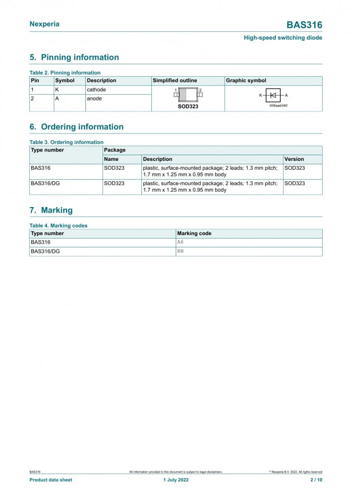 BAS316 datasheet page 2