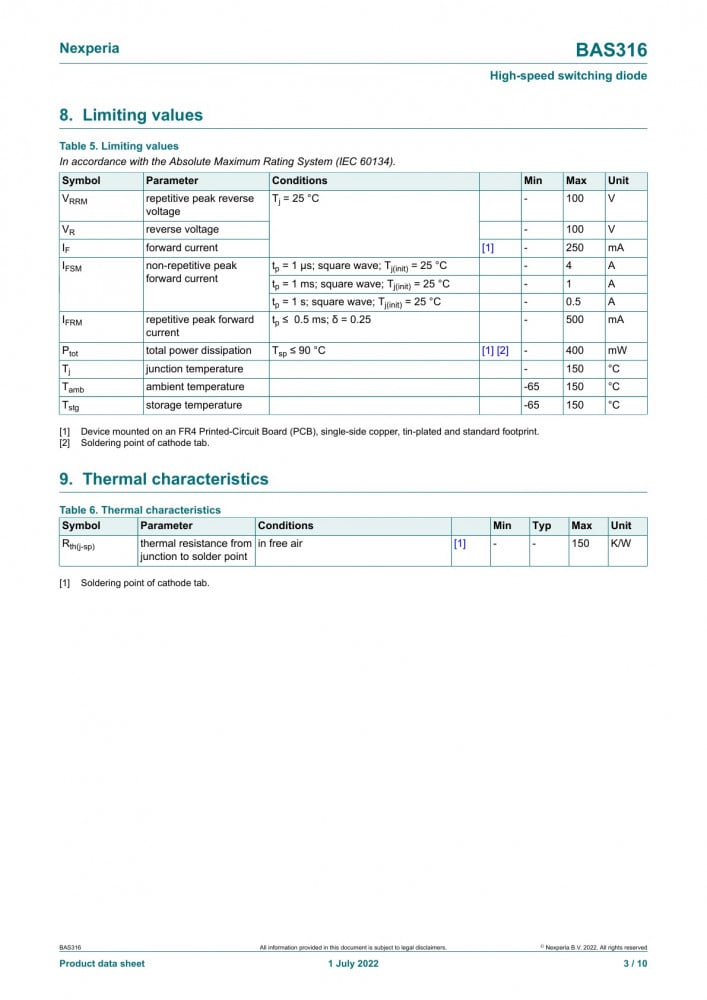BAS316 datasheet page 3