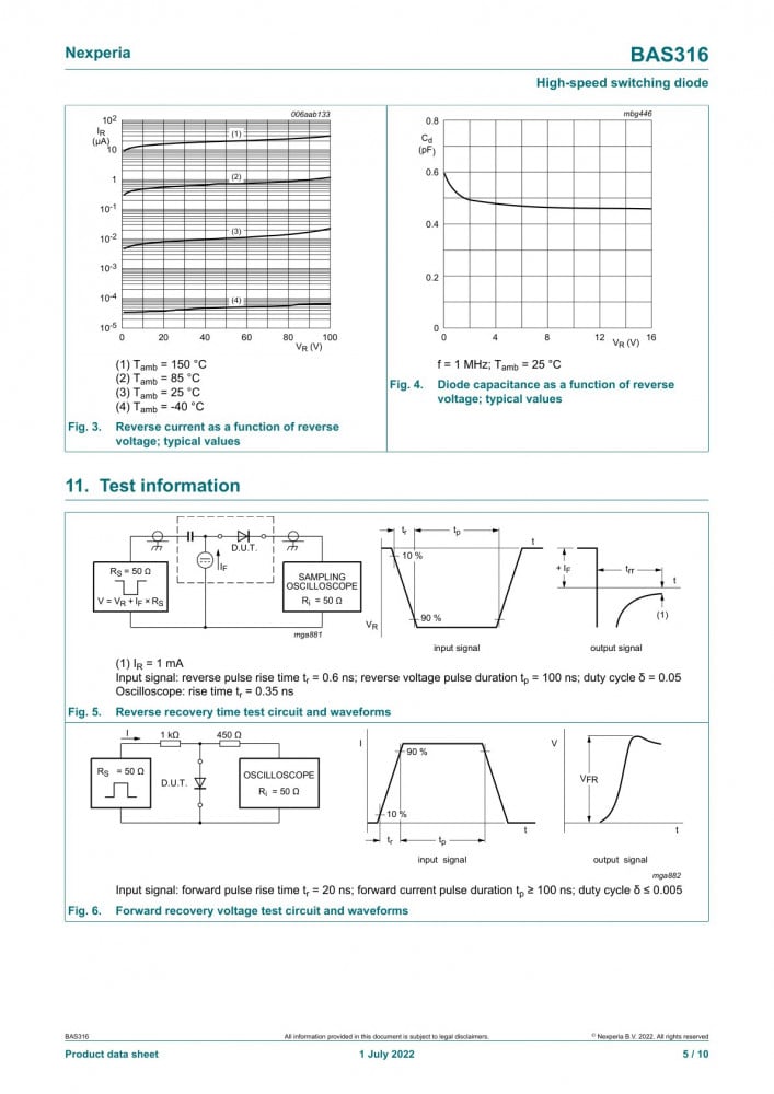 BAS316 datasheet page 5