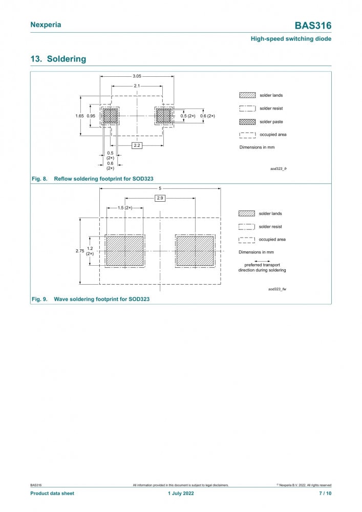 BAS316 datasheet page 7
