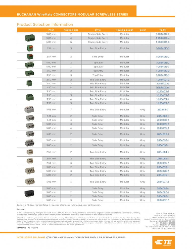 TE Connectivity BUCHANAN WireMate document page 2