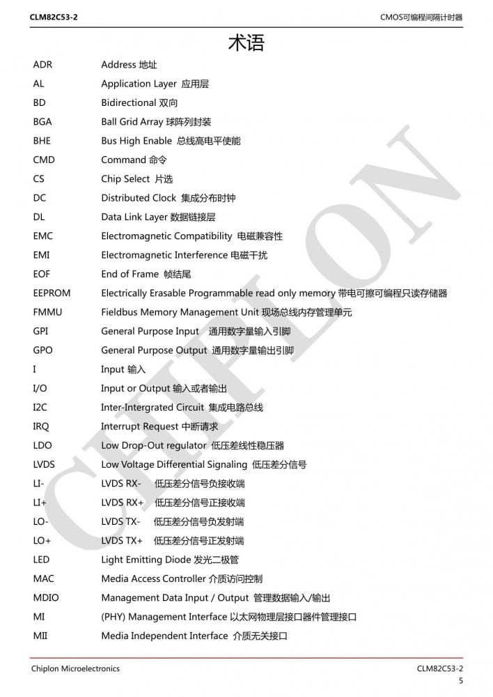 CLM82C53-2R3 datasheet page 5