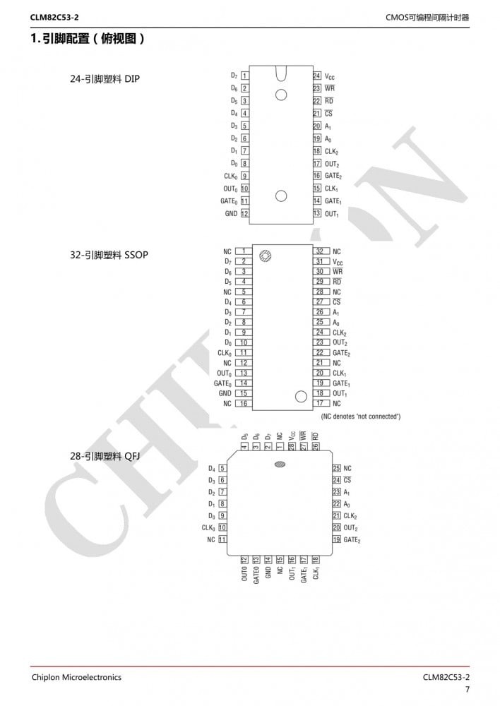 CLM82C53-2R3 datasheet page 7
