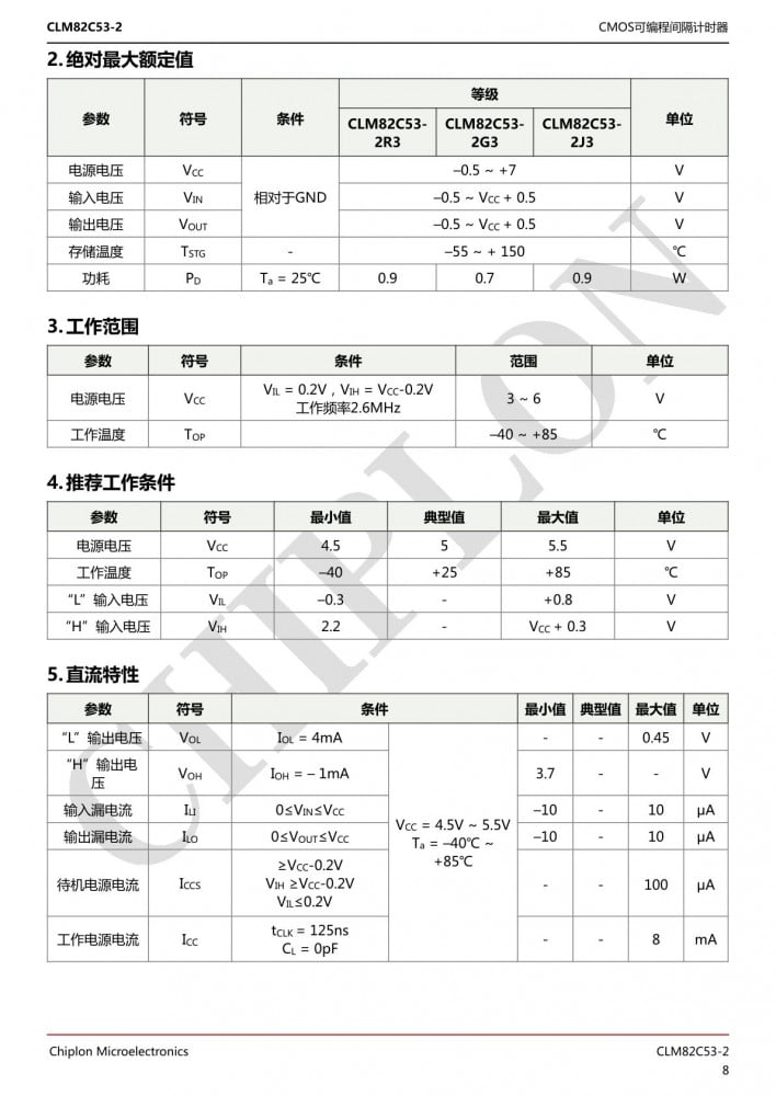 CLM82C53-2R3 datasheet page 8