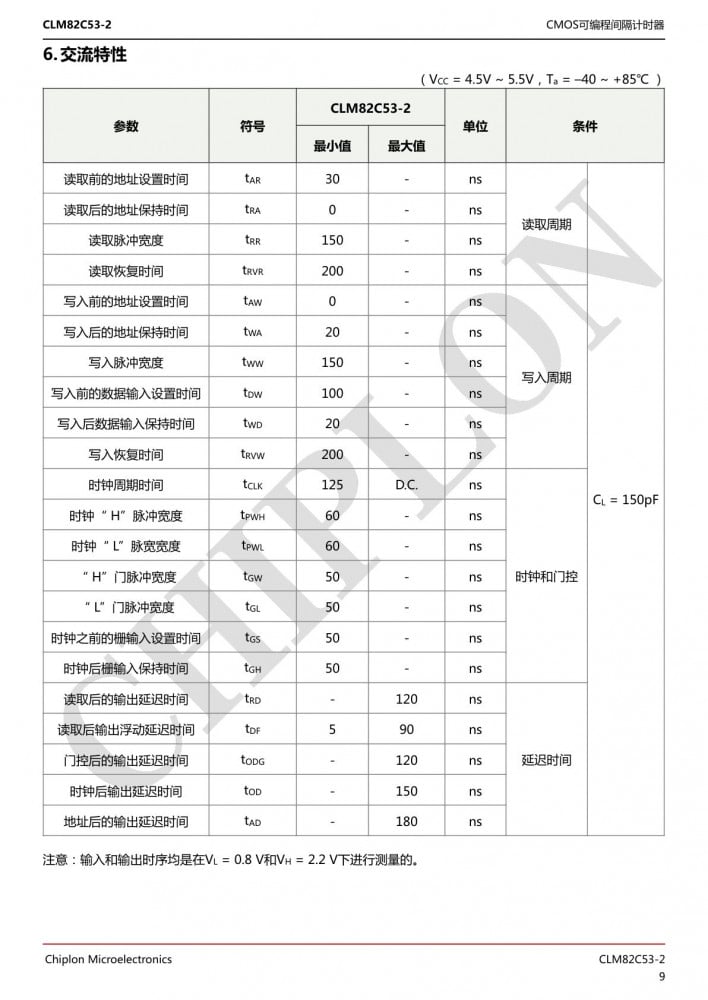 CLM82C53-2R3 datasheet page 9