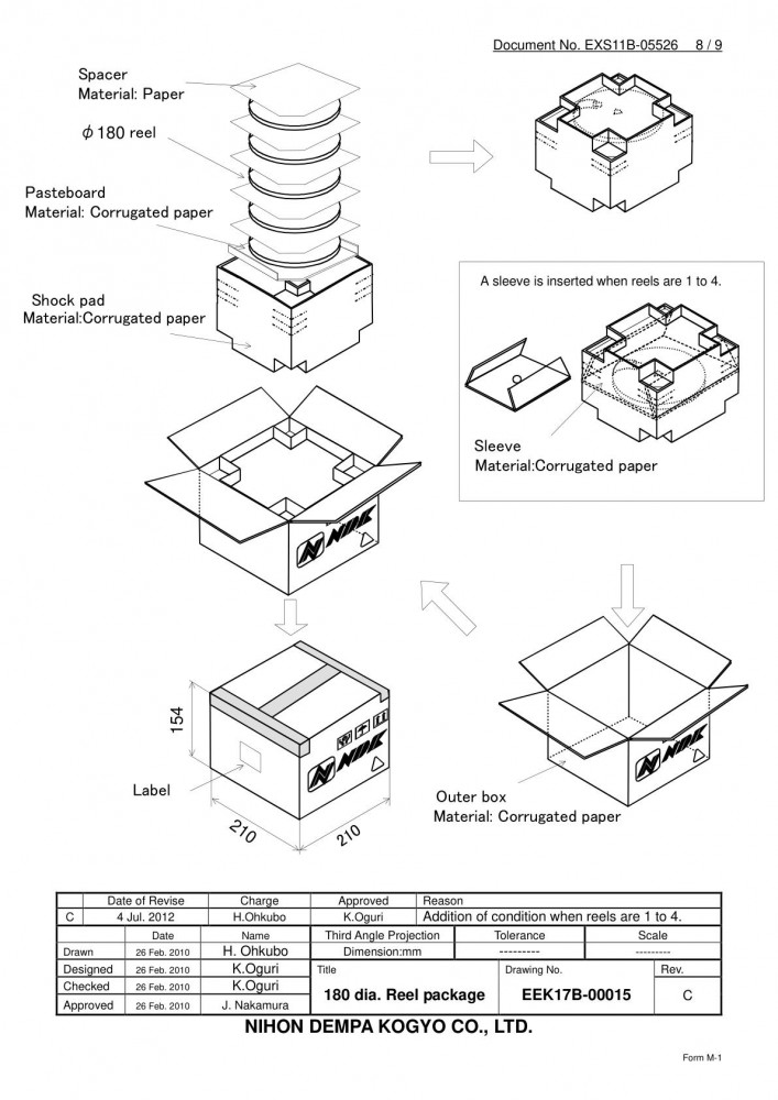 NX3215SA reel package drawing