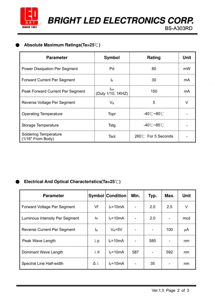 BS-A303RD datasheet page 2