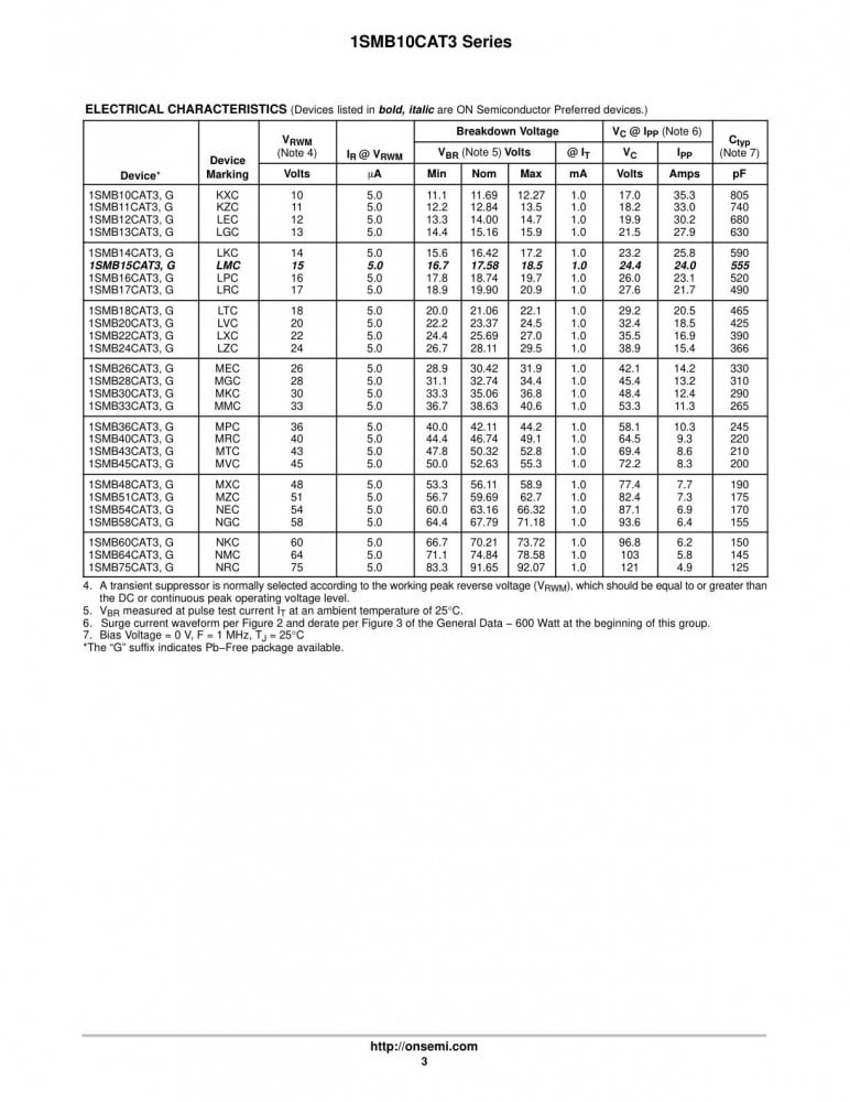 1SMB28CAT3G datasheet page 3