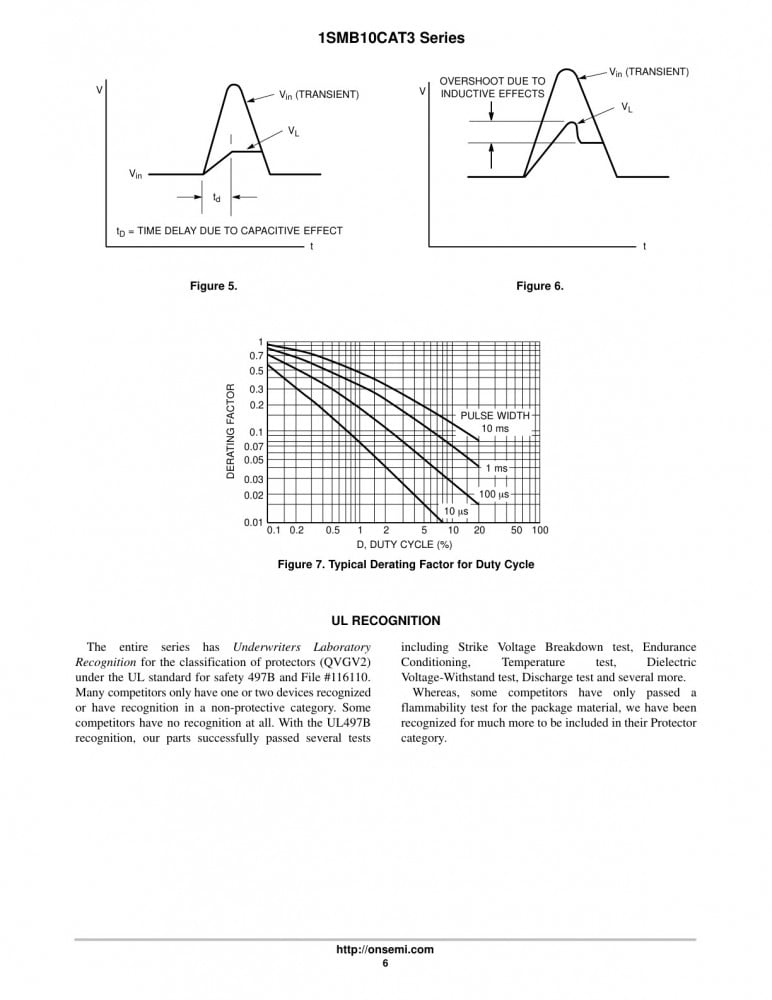 1SMB28CAT3G datasheet page 6