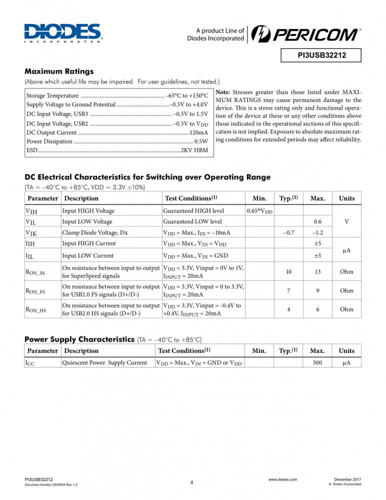 PI3USB32212ZLEX datasheet page 4