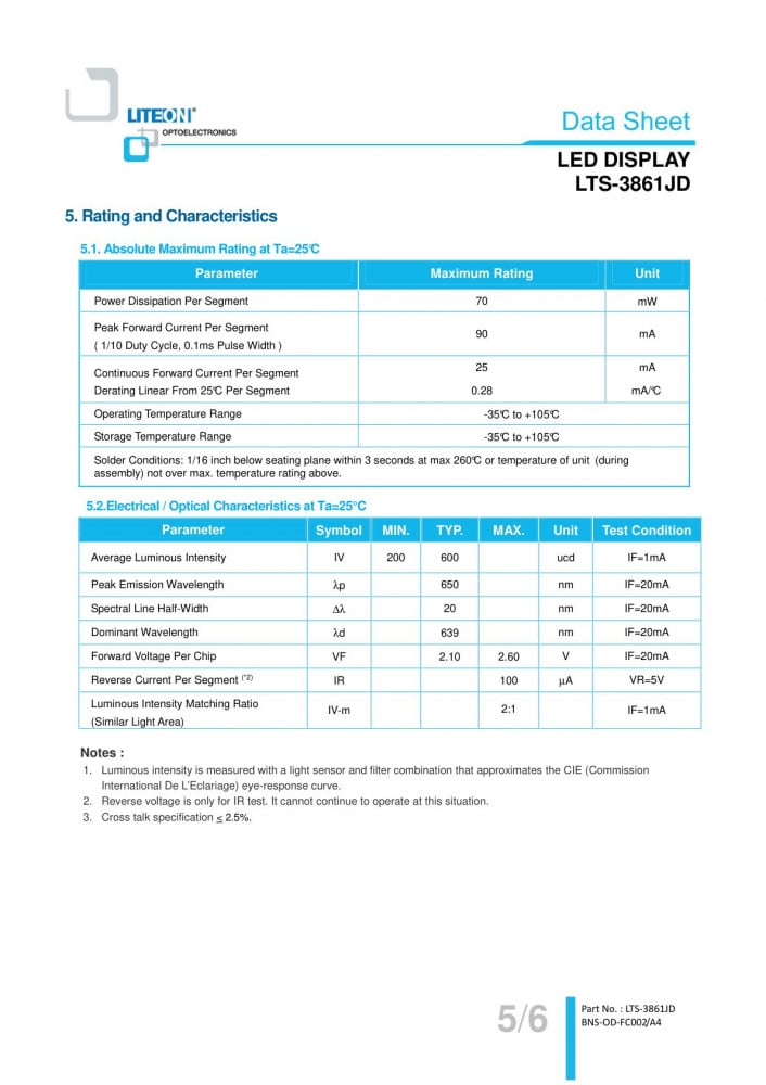 LTS-3861JD datasheet page 6