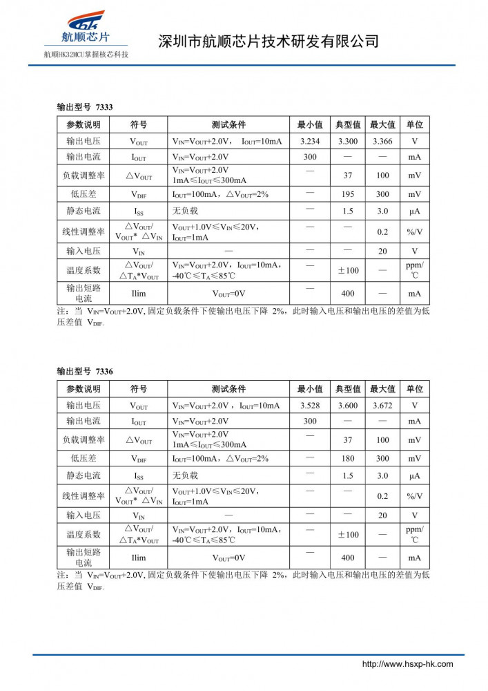 HK7333B datasheet page 6