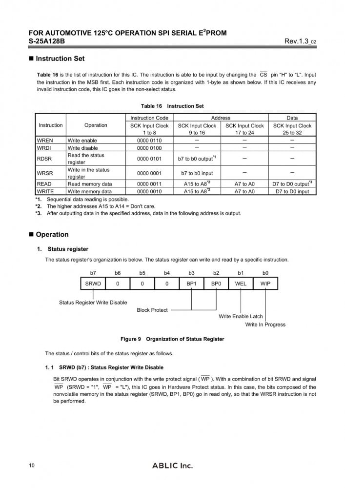ABLIC S-25A128B0A datasheet page 10