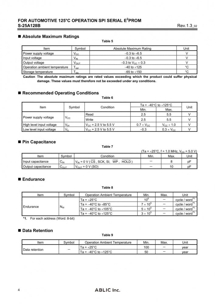ABLIC S-25A128B0A datasheet page 4