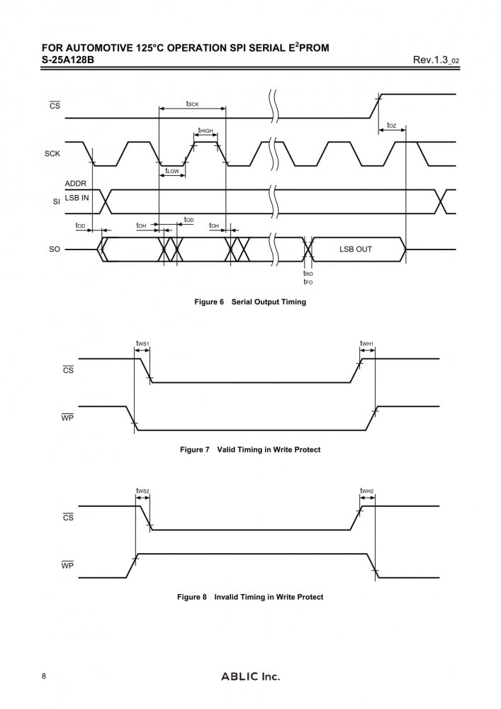 ABLIC S-25A128B0A datasheet page 8