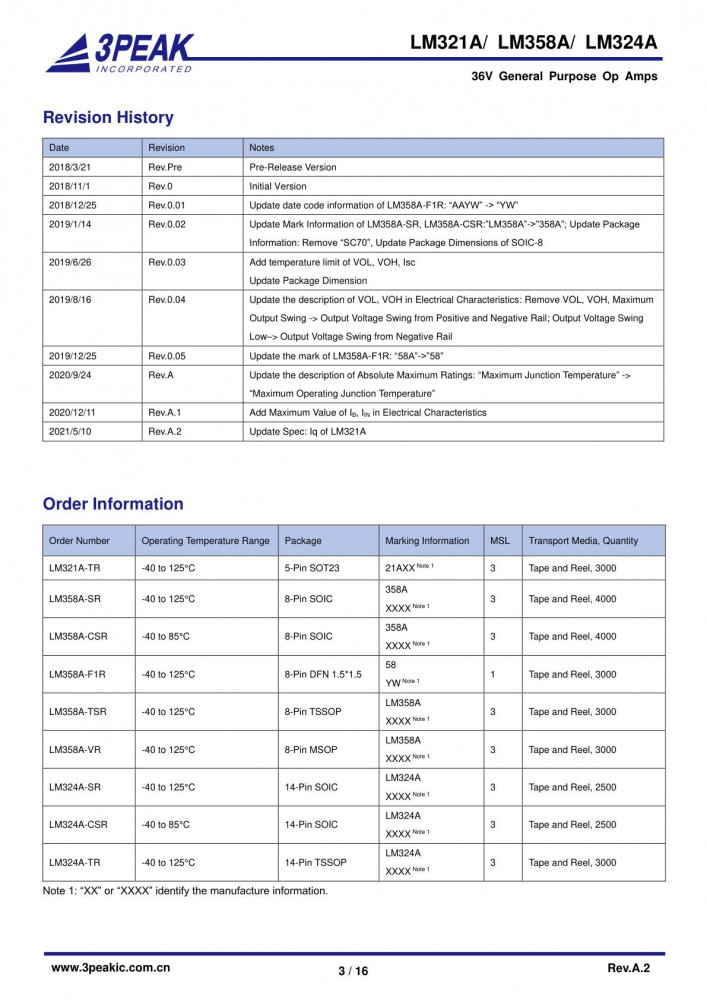 LM324A-SR datasheet page 3
