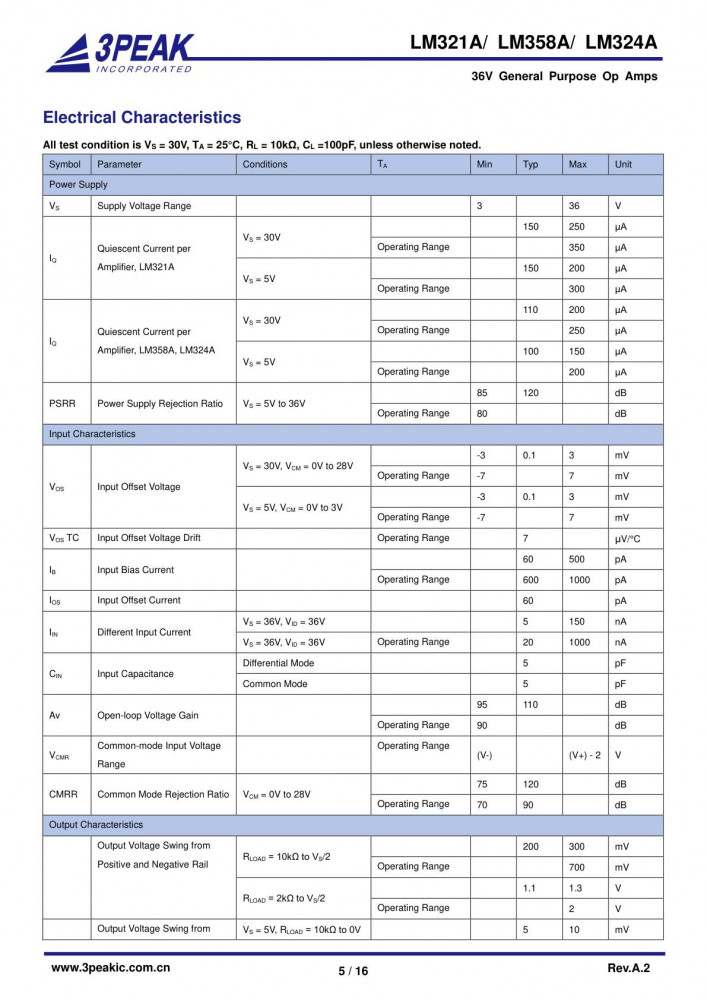 LM324A-SR datasheet page 5