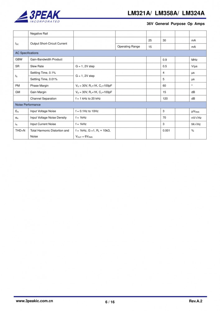 LM324A-SR datasheet page 6