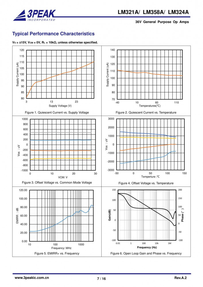 LM324A-SR datasheet page 7