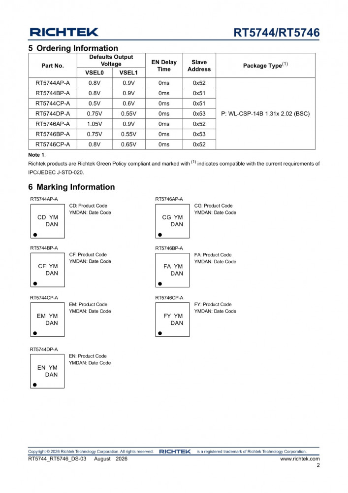 RT5744 RT5746 datasheet page 2