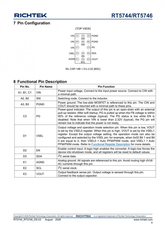 RT5744 RT5746 datasheet page 4