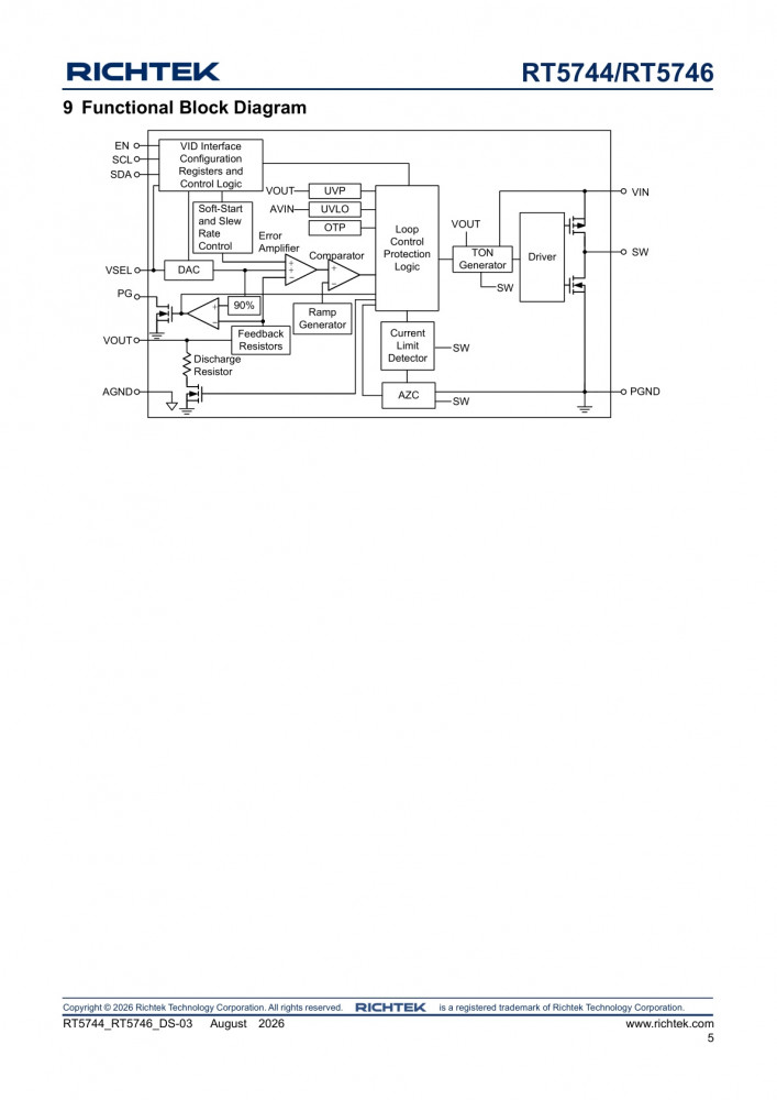 RT5744 RT5746 datasheet page 5