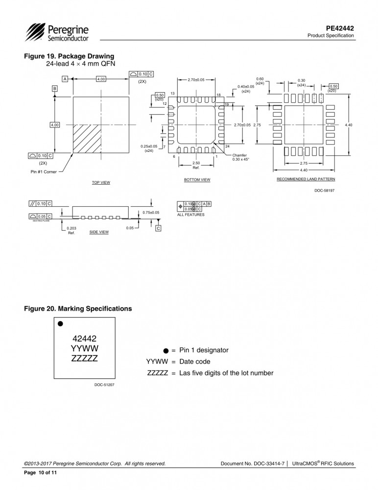 PE42442A-Z datasheet page 10