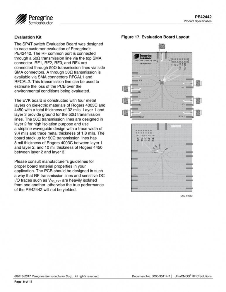 PE42442A-Z datasheet page 8