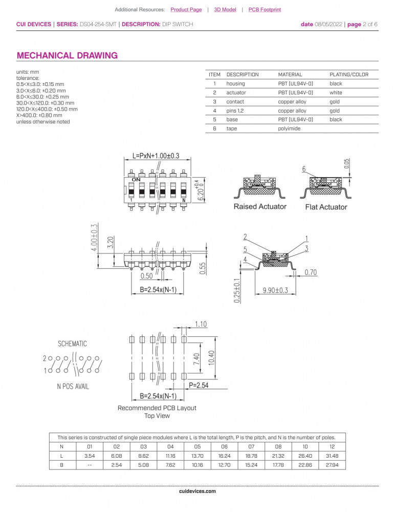 CUI DS04 series datasheet page 2