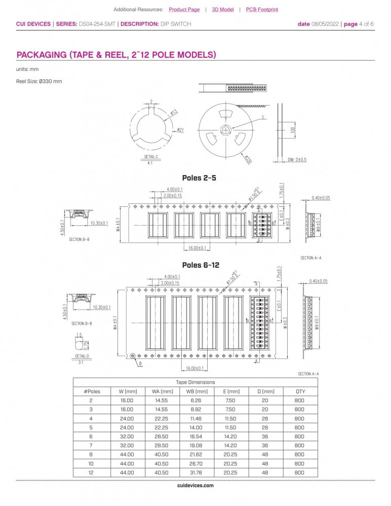 CUI DS04 series datasheet page 4
