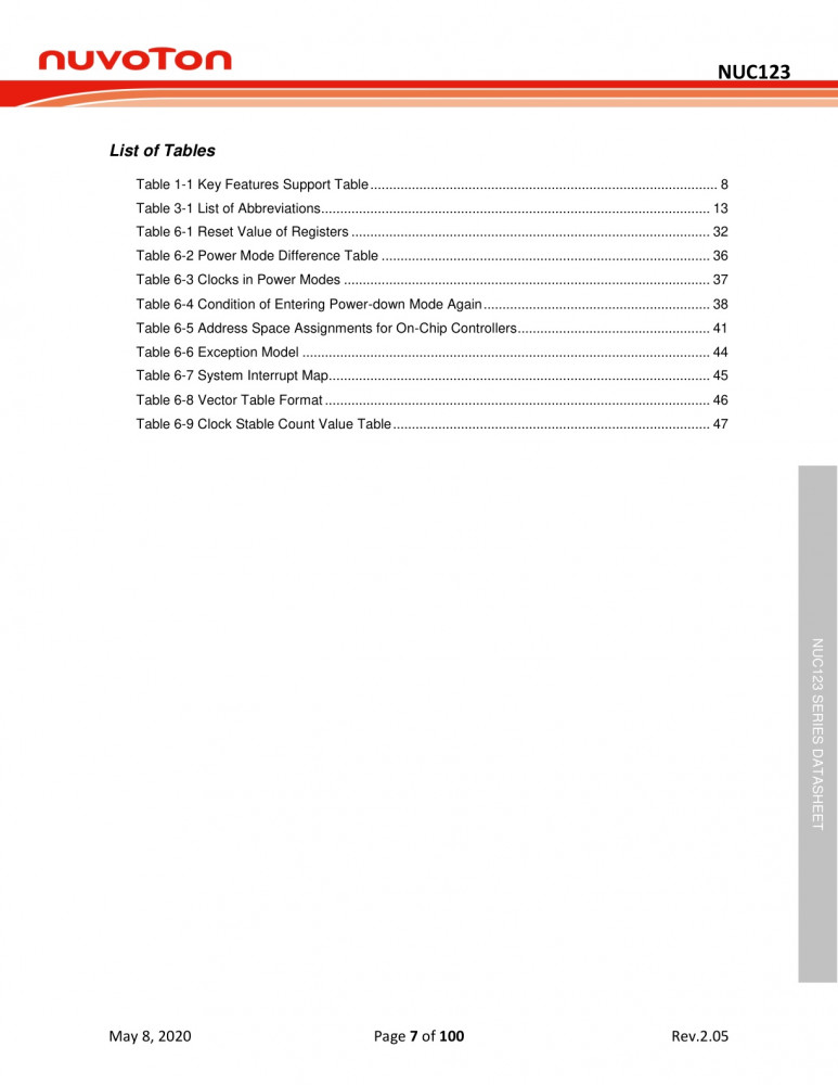 NUC123 datasheet page 7