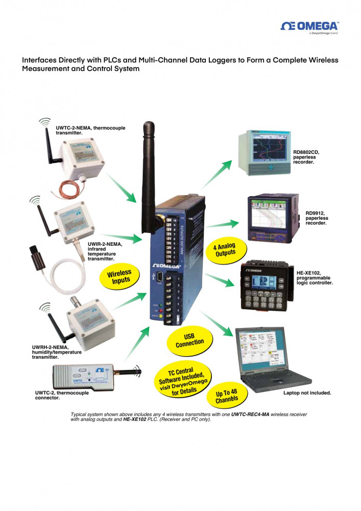 Supplied document image 2