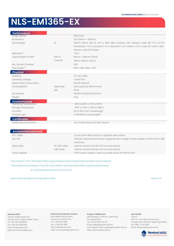 EM1365-EX technical document page 2