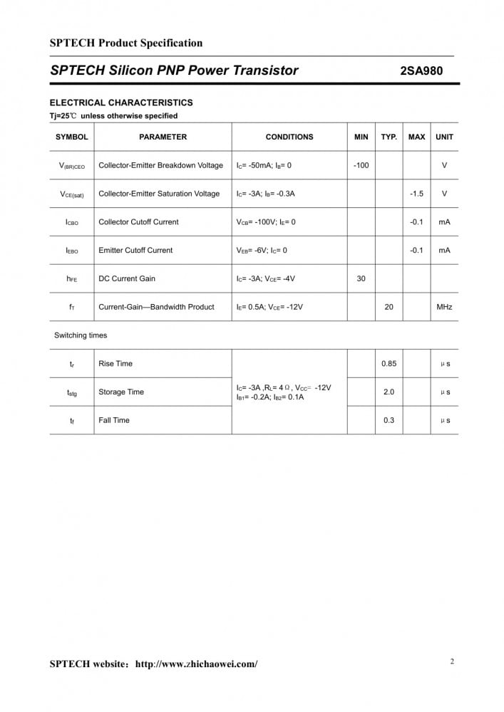 2SA980 datasheet page 2