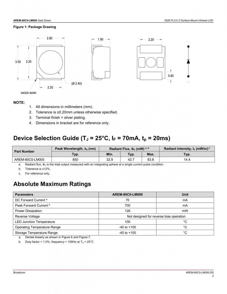 AREM-80C0-LM000 datasheet page 2