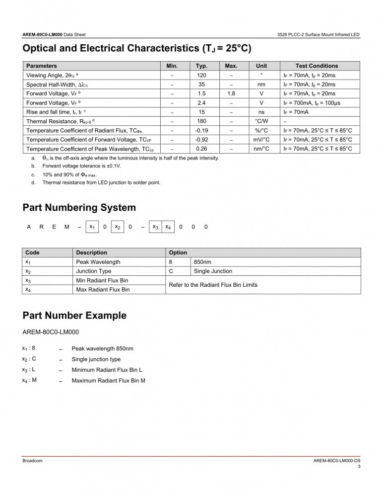 AREM-80C0-LM000 datasheet page 3