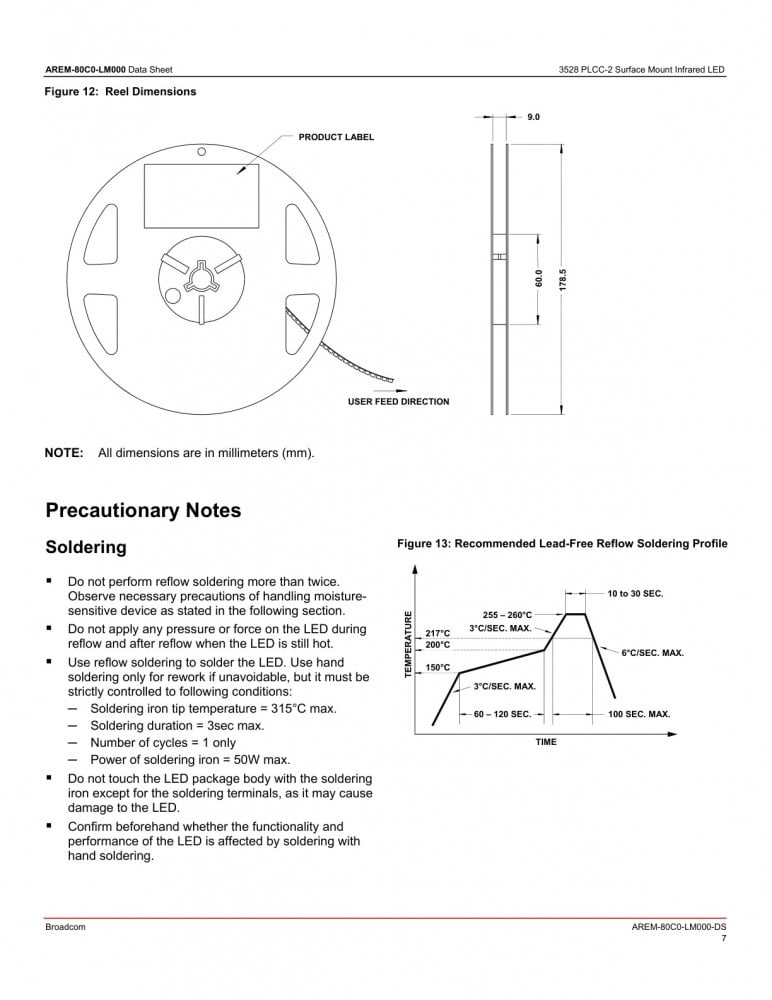AREM-80C0-LM000 datasheet page 7