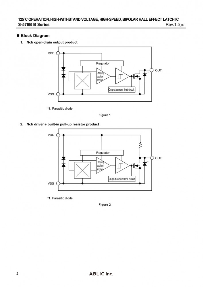S-576BNL9B-A6T8U datasheet page 2